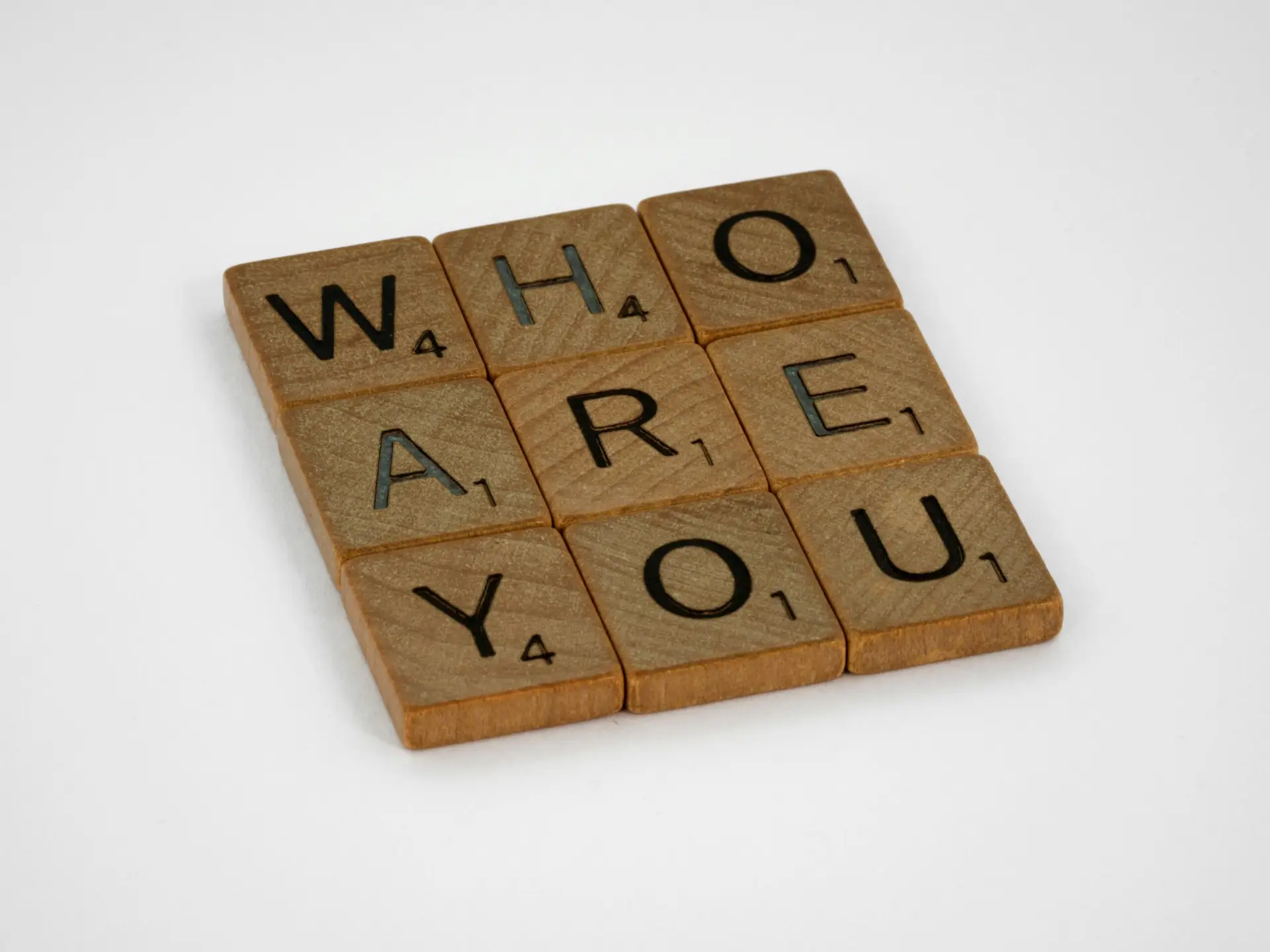 Myers-Briggs Typology Indicator (MBTI)
